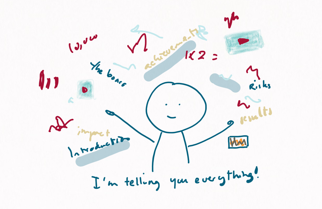 Transparency in your nonprofit annual report - Changing Tides