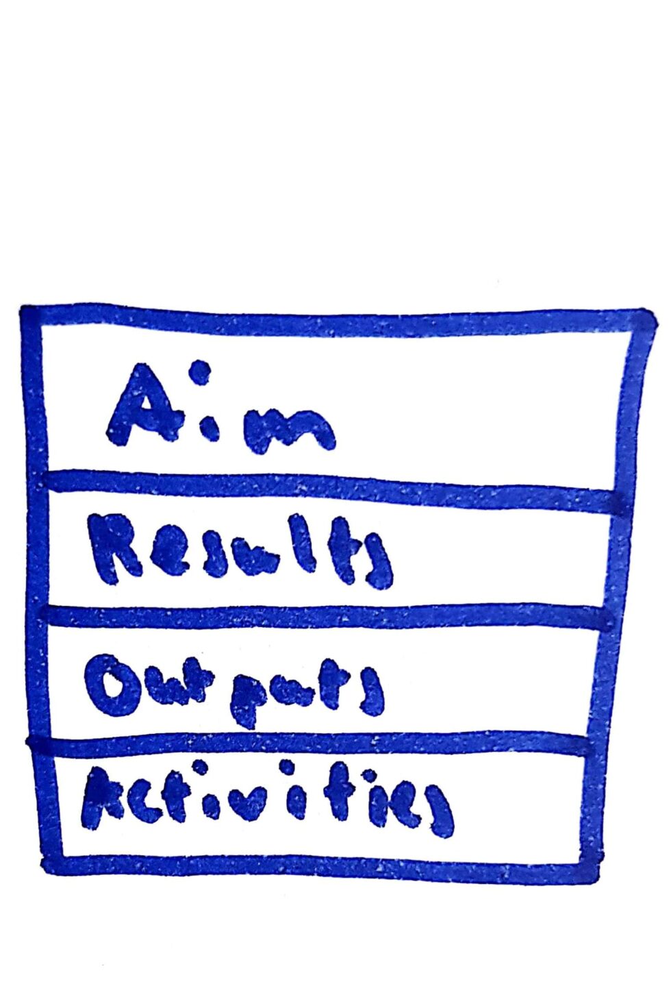 Project Design for not-for-profits new - Changing Tides