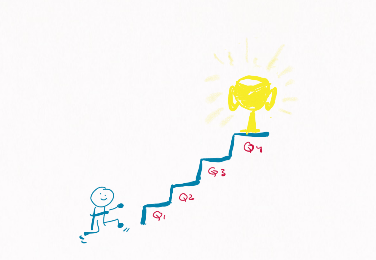 Getting off to a good start of the new year - Changing Tides