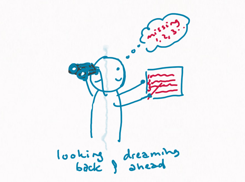 looking back to learn for your next steps - Changing Tides