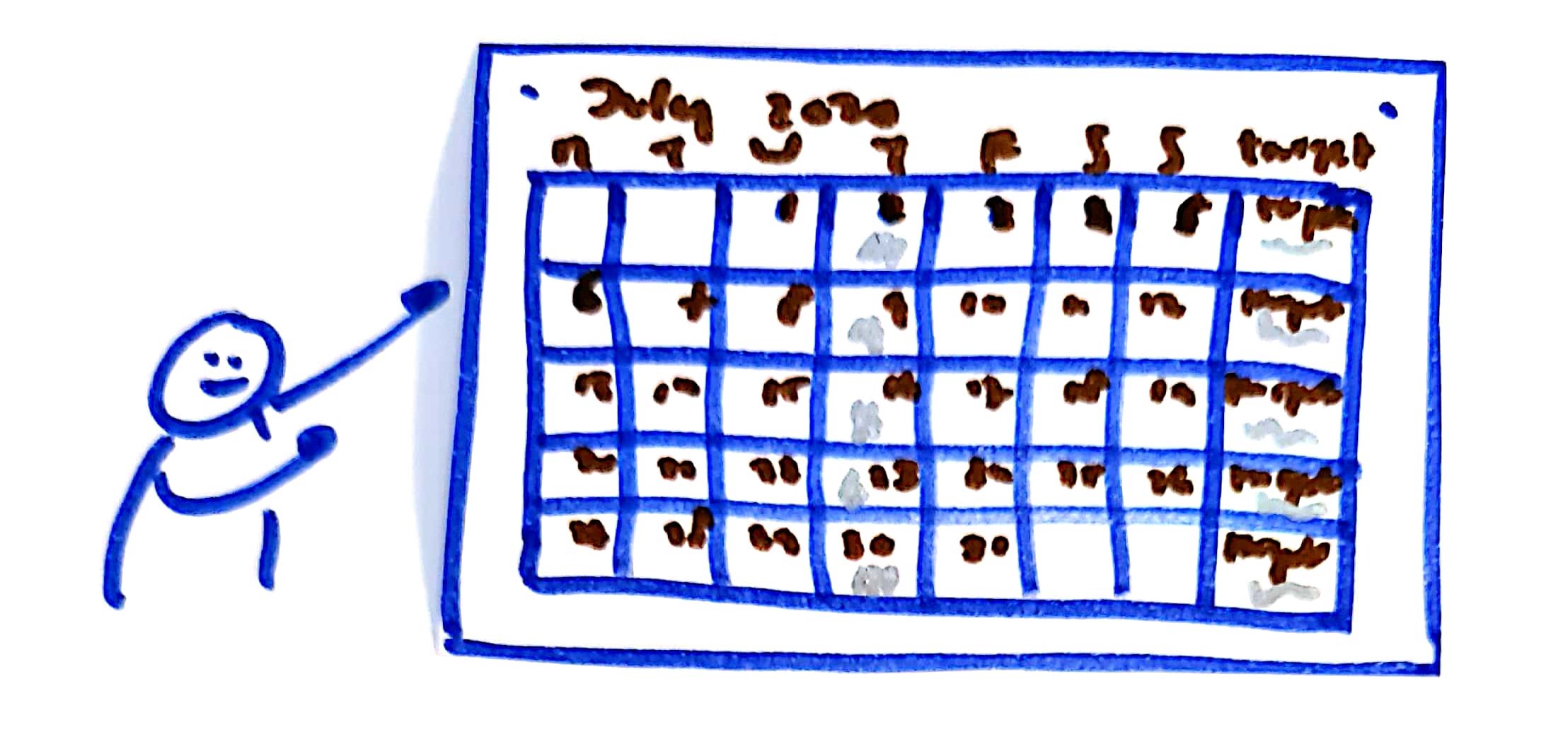 planning as a way to organize your work - Changing Tides