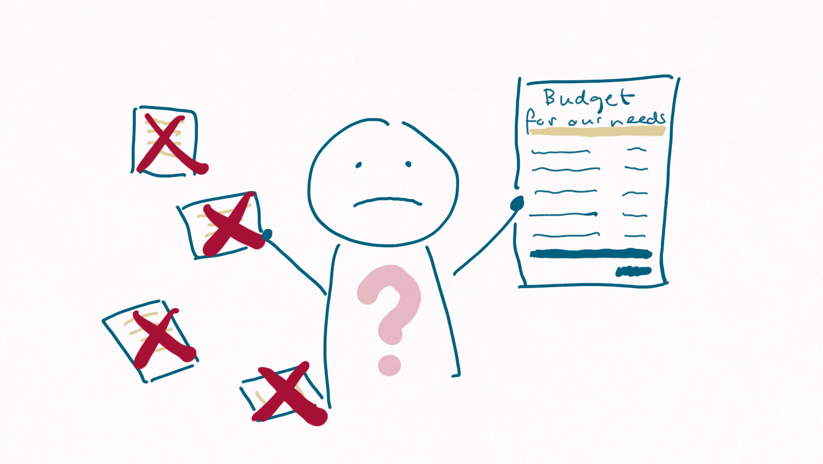 You can go bankrupt even if you have project money - Changing Tides